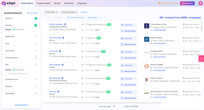 20 Top B2B Contact Database Companies for Sales